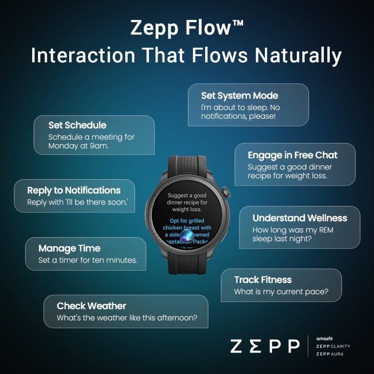 Amazfit Balance Smartwatches gets Zepp OS 3.5 Update